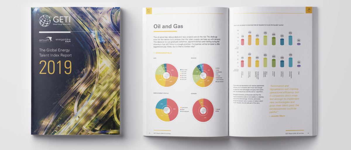 GETI 2022 Energy Workforce Insights | Airswift & Aspectus