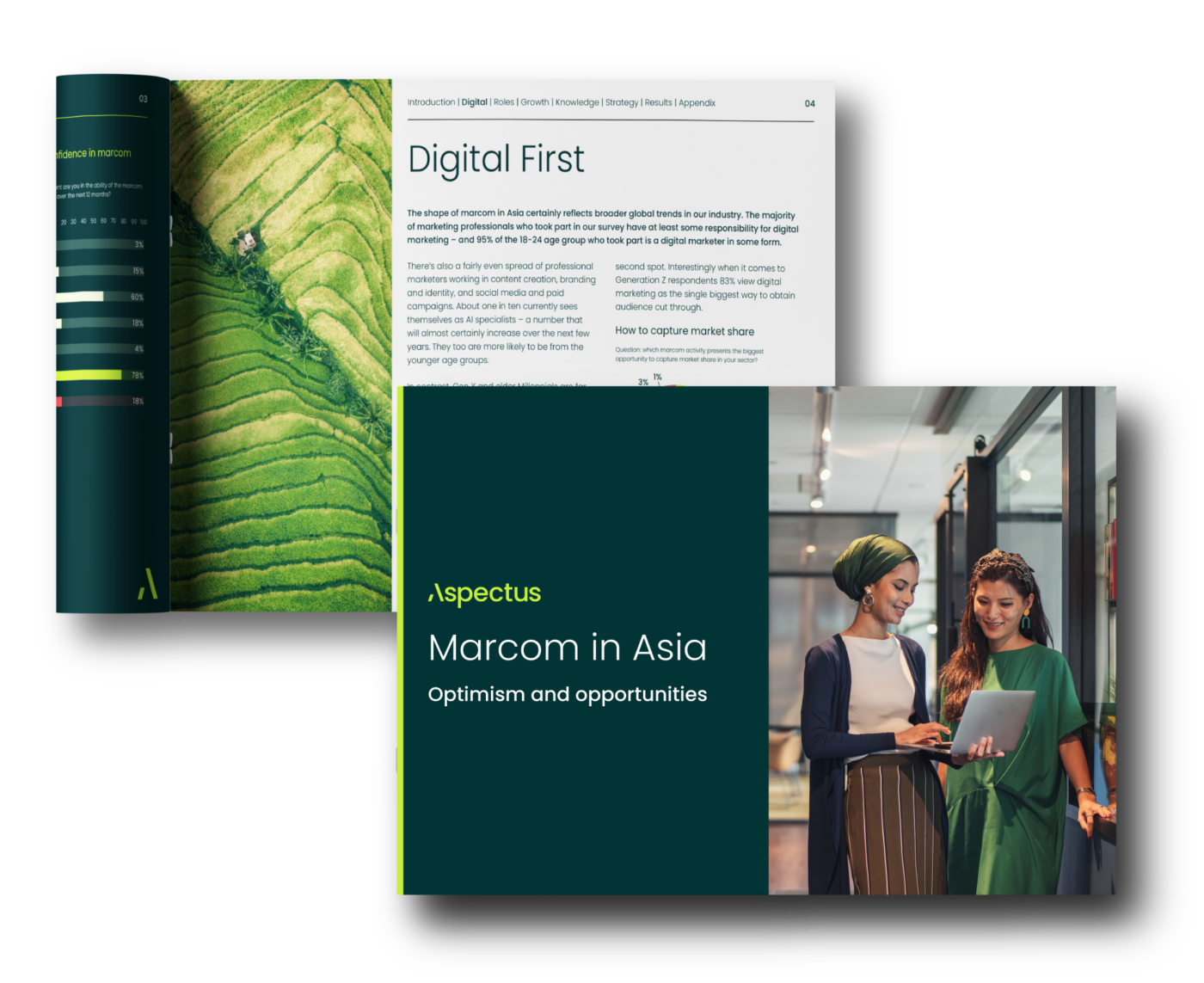 Whitepaper - Marcom in Asia: A confident continent - Aspectus